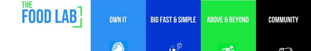 Jobs and Careers at The Food Lab in Egypt | join today!