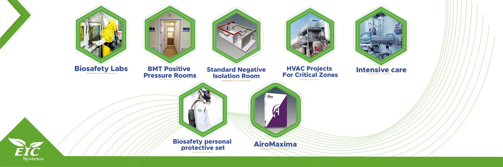 Jobs and Careers at EIC Systems in Egypt – Join Us Today!