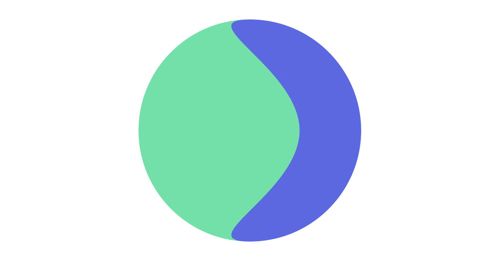 Senior Frontend Developer (React) job at TXG in Cairo, Egypt – Apply on Wuzzuf