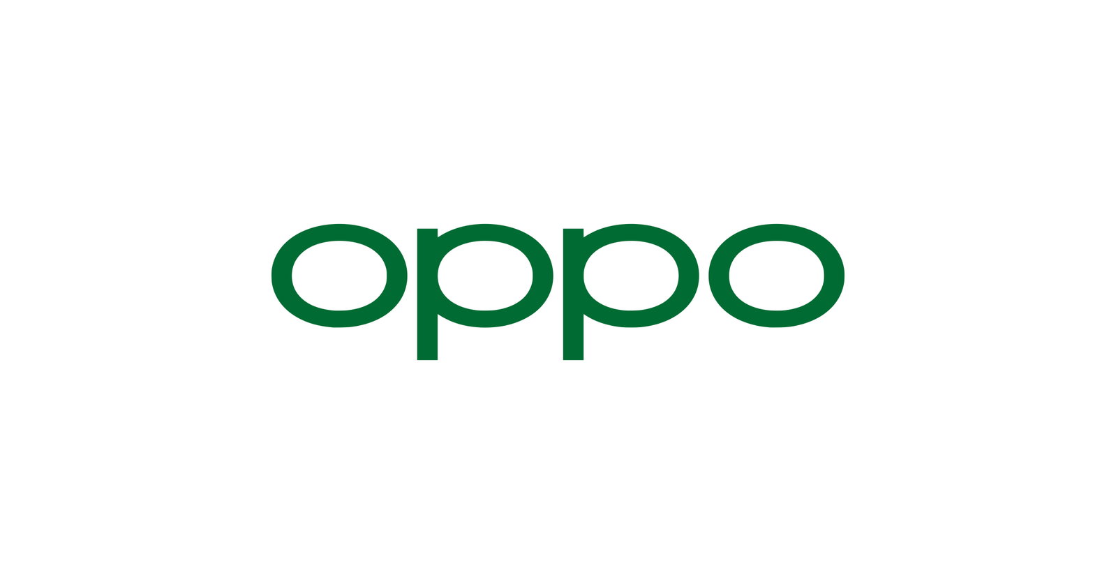 Sales Representative - ( Nile View Mall ) job at OPPO Egypt in Banha ...