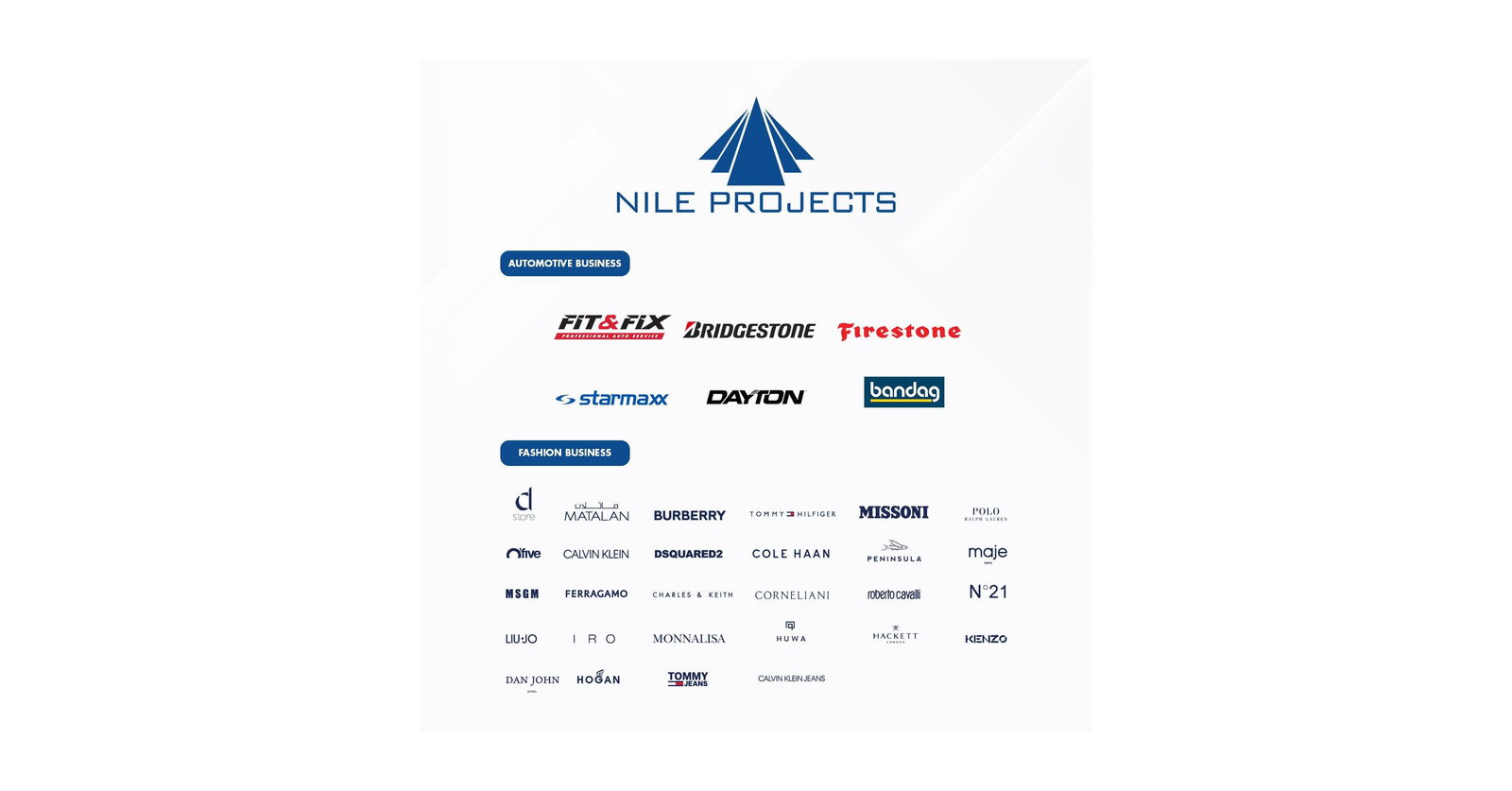 Recruitment Specialist ( 6th of October ) job at Nile Projects & Trading in Giza, Egypt – Apply ...