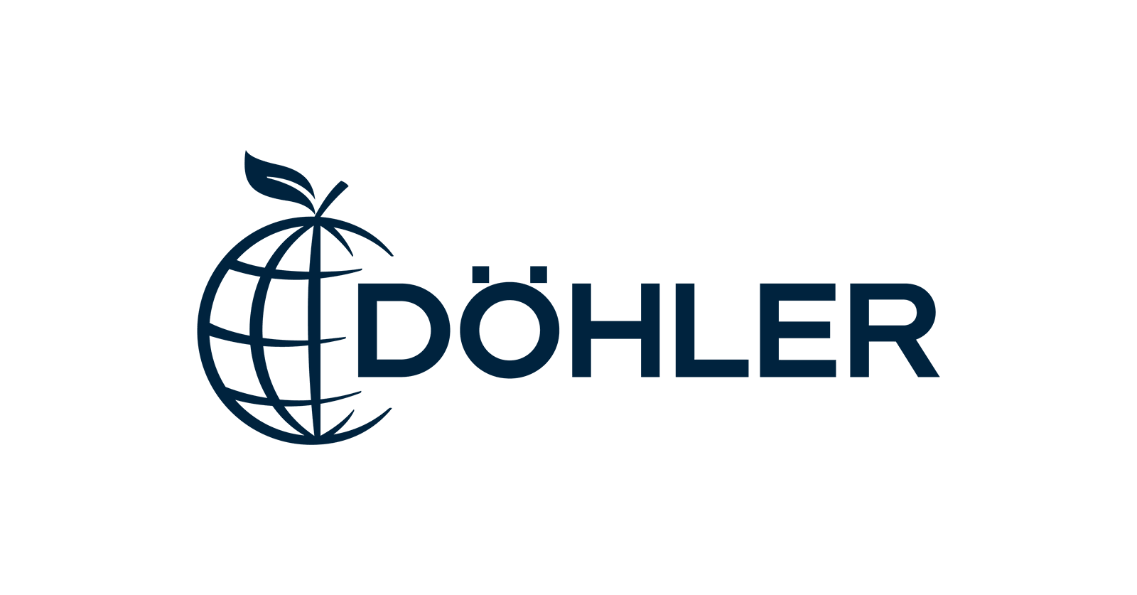 Order Management job at Döhler Group in 6th of October, Giza – Apply on ...