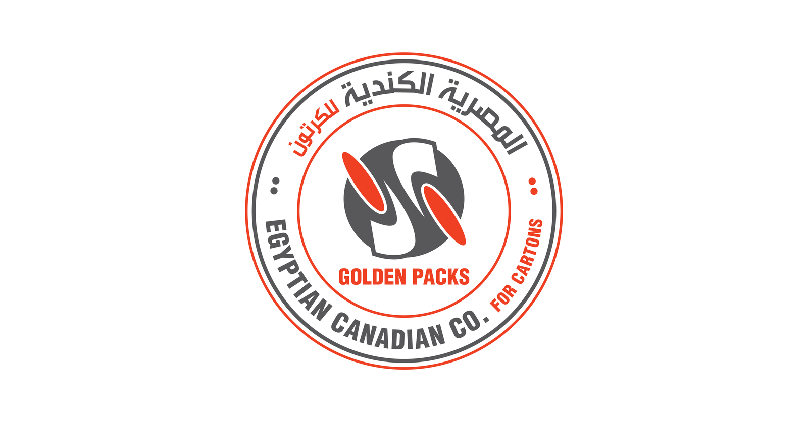 Jobs and Careers at Egyptian Canadian Company For Manufacturing Cartons ...