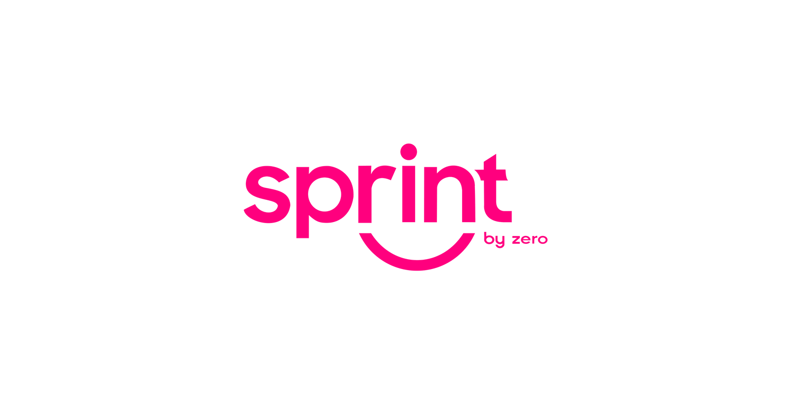 Jobs and Careers at Sprint-EG in Egypt | join today!
